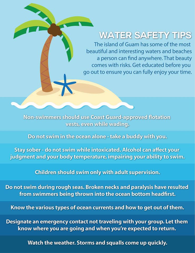 Water Safety Water Safety